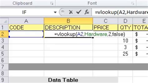the vlookup function in excel