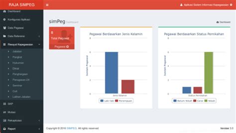 download aplikasi sistem kepegawaian simpeg