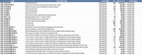 vba excel macro to copy all cells containing current