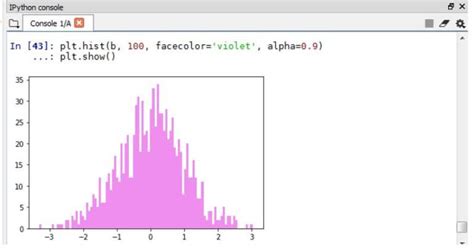 numpy normal distribution quick glance on numpy normal distribution