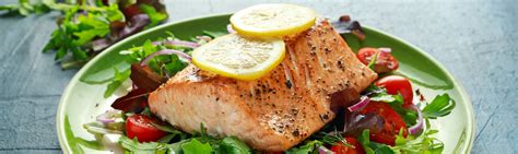 How To Calculate Your Protein Needs Blog