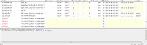 how to read a sql trace when troubleshooting epm