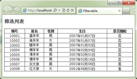 我要学asp mvc 3 0（十七）： mvc 3 0 实例之表格中数据的筛选 记忆逝去的青春 博客园
