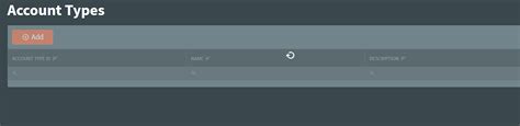data not displaying radzen ide angular radzen