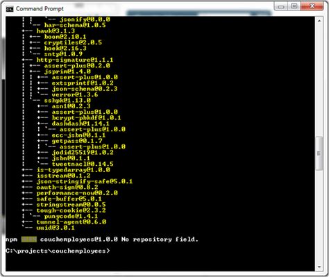 node js couchdb example javatpoint
