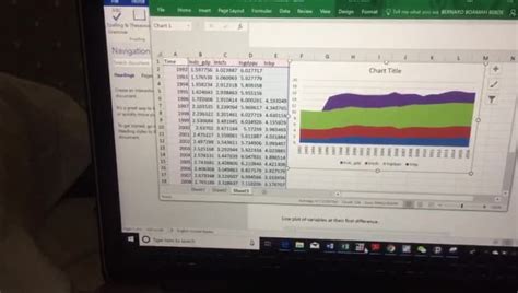do data analysis in stata spss eviews and excel with any econometric