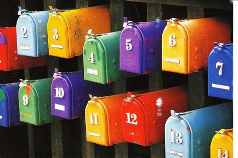 list shared mailboxes and permissions easy365manager
