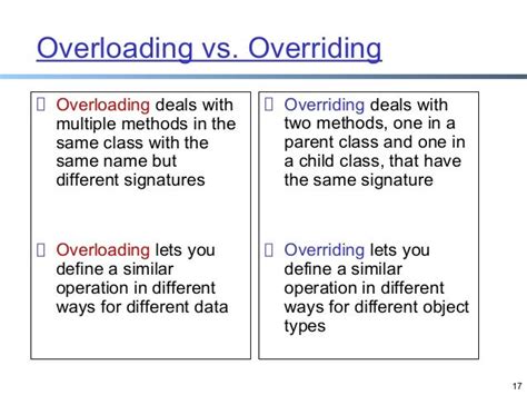 method overloading vs method overriding c cloudshareinfo