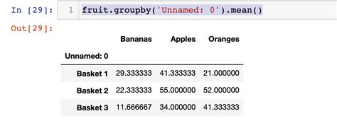 python Найти среднее значение каждого столбца из файла