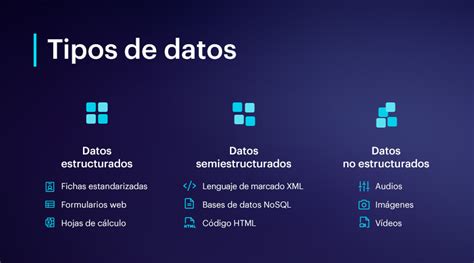 Big Data Todo Lo Que Necesita Saber Auraquantic