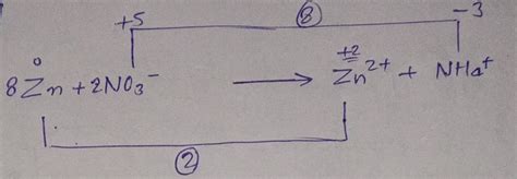 For The Redox Reaction Zn No 3→ Zn 2 Nh 4 In A Basic