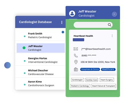 Cardiologists Email List 36172 Cardiologist Contacts