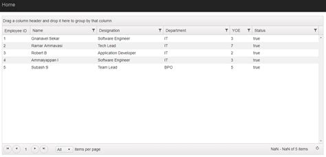 kendo ui grid with asp mvc 5 entity framework and