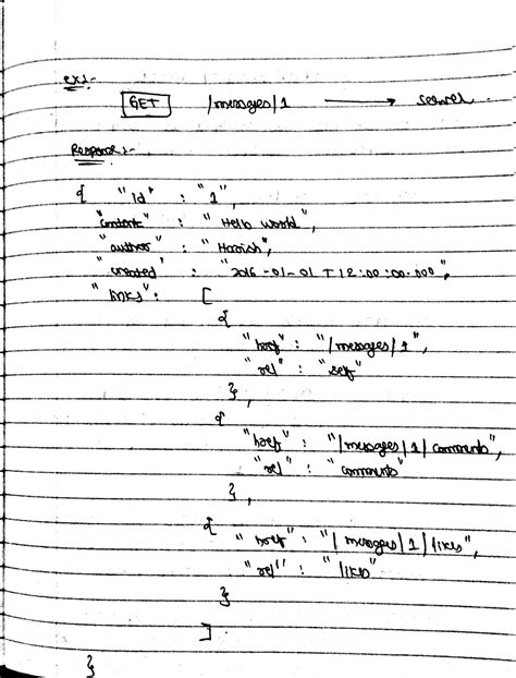 rest notes java