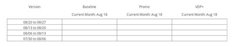 table with multiple headers or merged columns plotly python