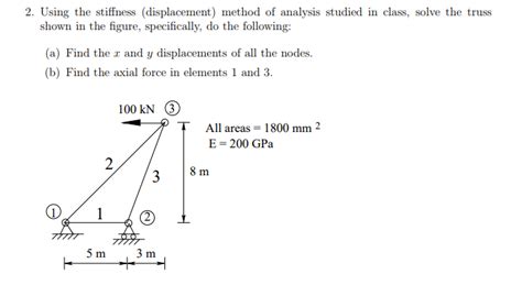 solved 2 using the stiffness displacement method of