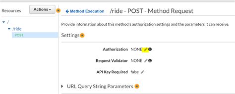 aws api gateway method test error authorization not configured