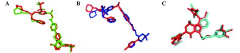 Molecular Docking Validation Of Native Ligands Of Antiapoptotic