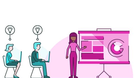 The Ultimate Guide To Presentation Skills Brightcarbon