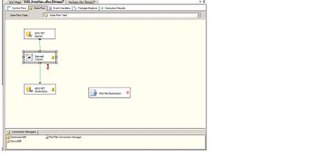 error handling in ssis packages