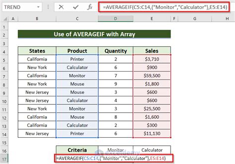 How To Use Excel Averageif With Multiple Criteria 5 Examples