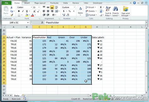 variance analysis in excel making better budget vs