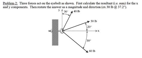 Solved Problem 2 Three Forces Act On The Eyebolt As Shown First