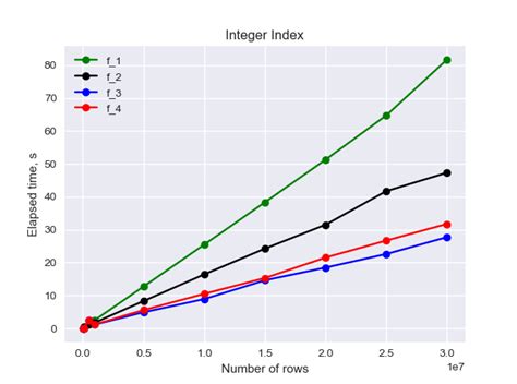 python combine dataframe multiindex to string column stack overflow