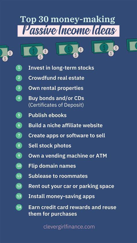 30 Best Passive Income Streams Clever Girl Finance