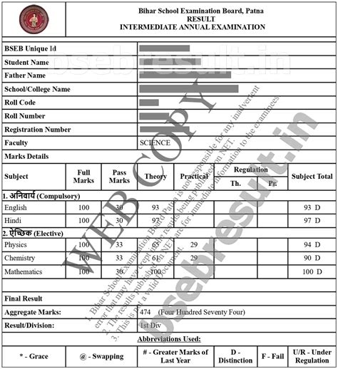Bihar Board 12th Science Result 2024 Marksheet Download