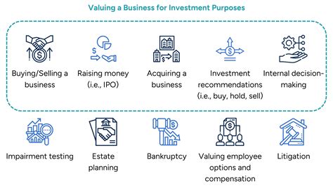 Reasons For Leaving Good And Bad Reasons For Job Departures