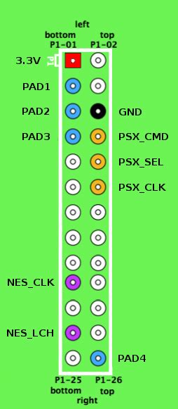 wiring original nes controller to gpio raspberry pi forums