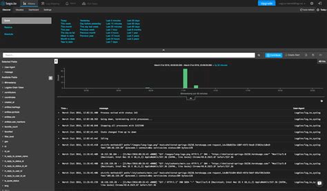 heroku log analysis with the elk stack