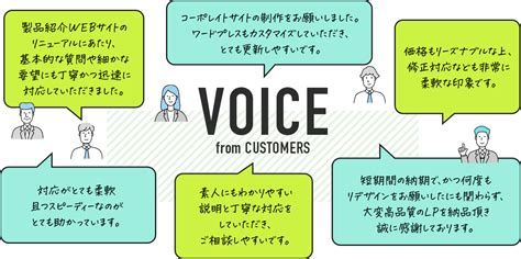 Web制作のお客様の声｜web制作会社 モノクス