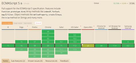 35 javascript if value exists in array javascript overflow