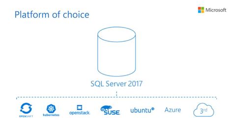 how to download and install sql server 2017 on linux systran box
