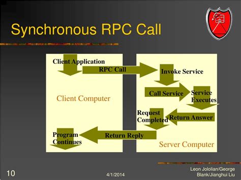 ppt remote procedure call onc rpc powerpoint presentation free