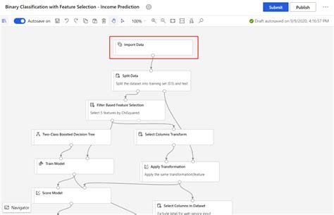 azure machine learning pipeline example machqi