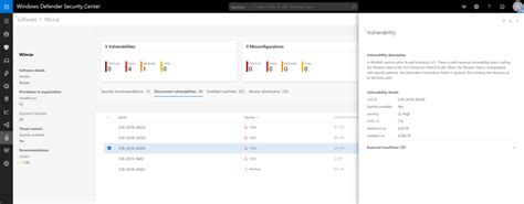 analysis of a targeted attack exploiting the winrar cve 2018 20250