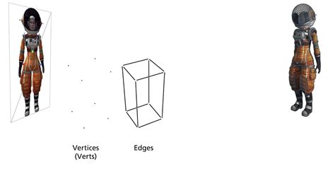 meshes unity official tutorials youtube