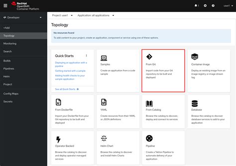 nationalparks java app openshift starter guides