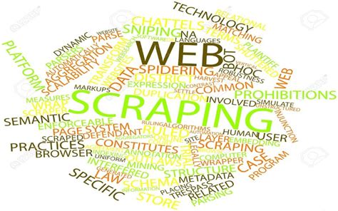 html css javascript training in bangalore zekelabs best