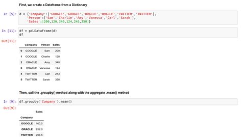 quick dive into pandas for data science by ehi aigiomawu