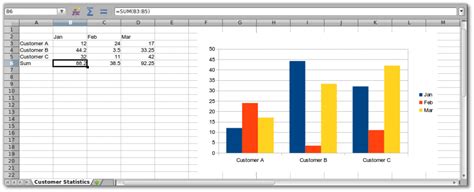how to read and write excel file in java using apache poi wanda storm