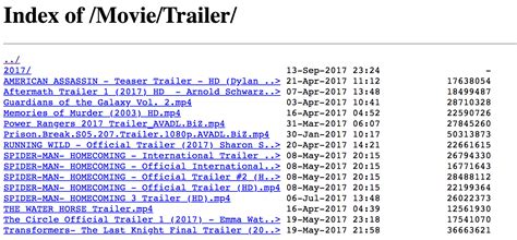 open directories are the only interesting places left on the internet