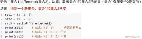 python 集合 csdn博客