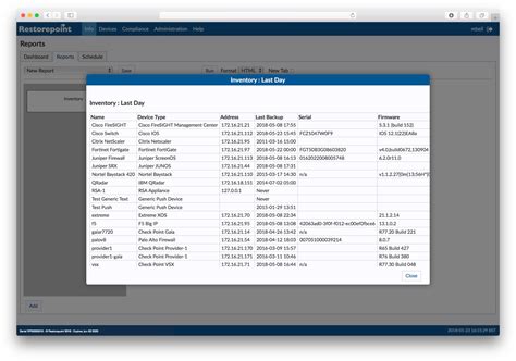 network asset management