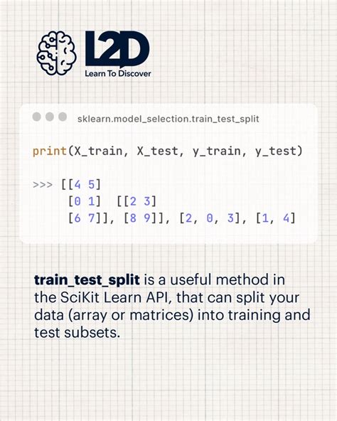learn to discover 🧠 on twitter another useful method from scikit
