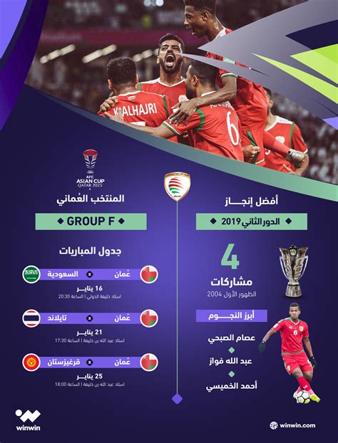 جدول مباريات كأس آسيا 2023