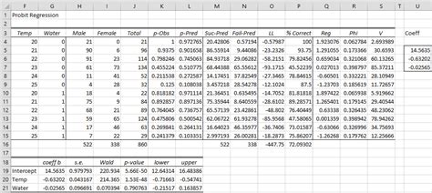 real statistics probit capabilities real statistics using excel